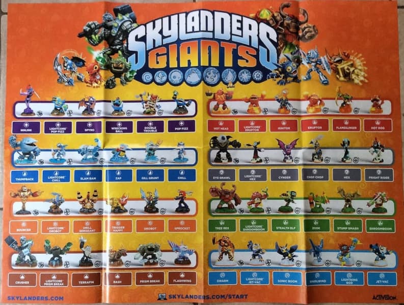 Skylanders Giants Poster