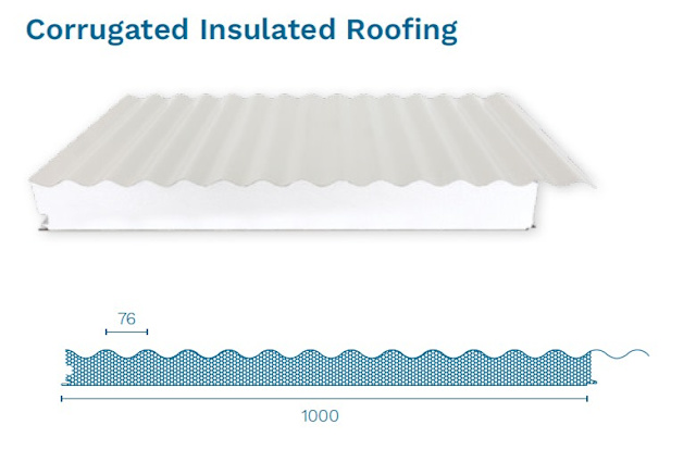 Insulated Patio 3.6x4m - Building Materials in Kenmore QLD | Gumtree ...