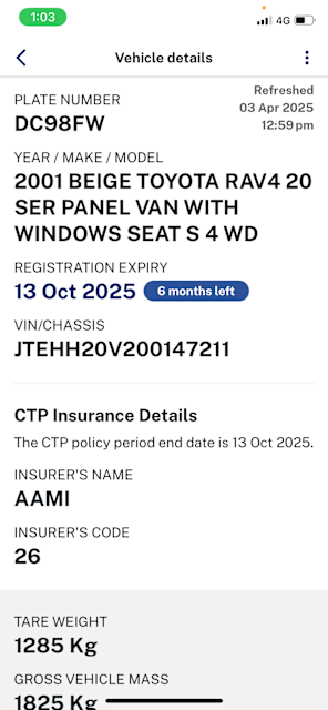 2001 TOYOTA RAV4 EDGE (4x4) 4 SP AUTOMATIC 4x4 4D WAGON | Cars, Vans ...