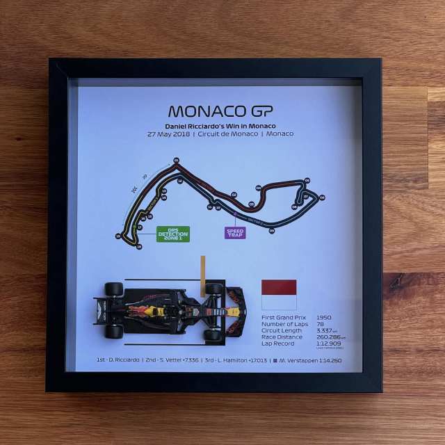 CUSTOM Formula 1 Picture Frame Shadow Box with 1/43 Diecast F1 Car ...
