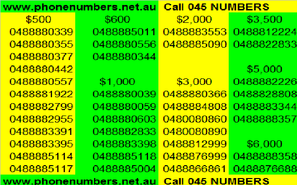 Gold premium mobile phone number. Platinum. VIP. Telstra. Optus. Voda ...