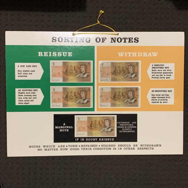 1960s Vintage Sorting of Notes Bank Cardboard Sign - Collectables in ...