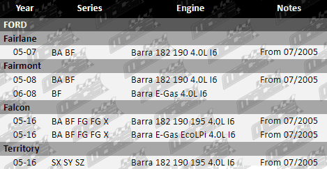 FULL ENGINE GASKET KIT FORD BARRA 182 190 195 E-GAS 4.0L I6 | Engine ...