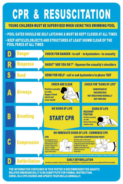 CPR Sign Pool Safety Sign CPR Chart Resuscitation Swimming Safety Sign ...