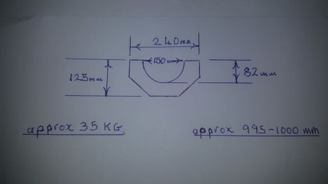 Concrete Spoon Drains- New - Other Garden in Bittern VIC | Gumtree ...