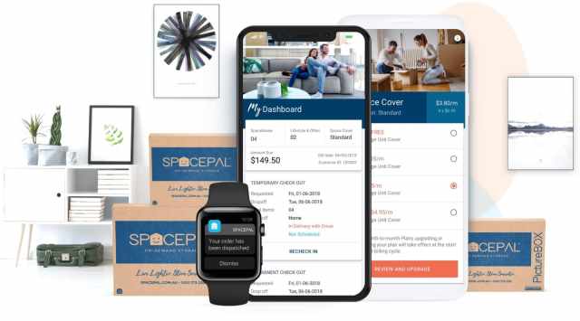 Connect With Best UI UX designer in Melbourne | Graphic & Web Design ...