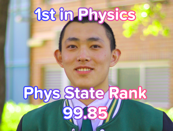🧲 1st in James Ruse 🧲 𝟵𝟵.𝟴𝟱 🧲 Physics 𝗦𝗧𝗔𝗧𝗘 𝗥𝗔𝗡𝗞 Tutor | HSC ...