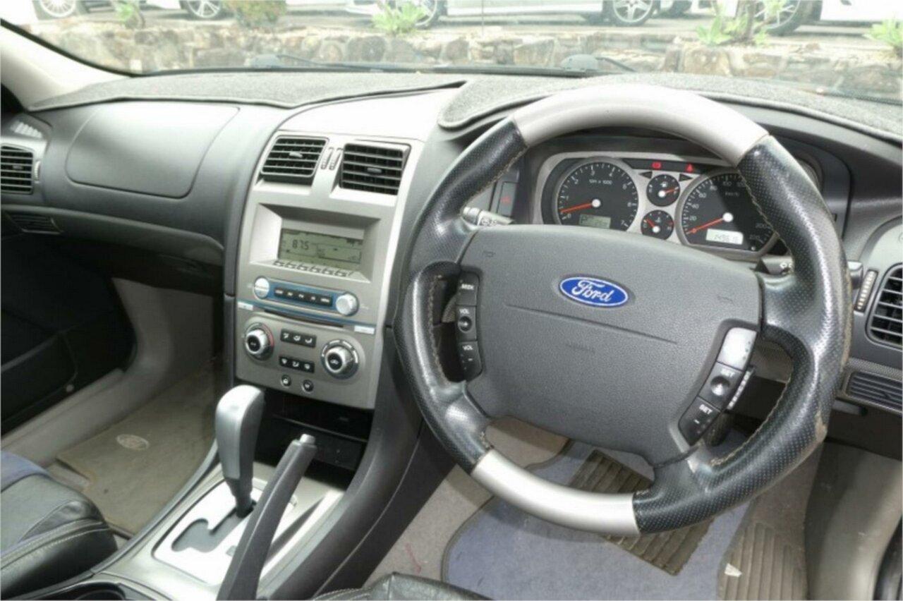 2006 Ford Falcon BF RTV (LPG) Grey 4 Speed Auto Seq Sportshift Utility ...